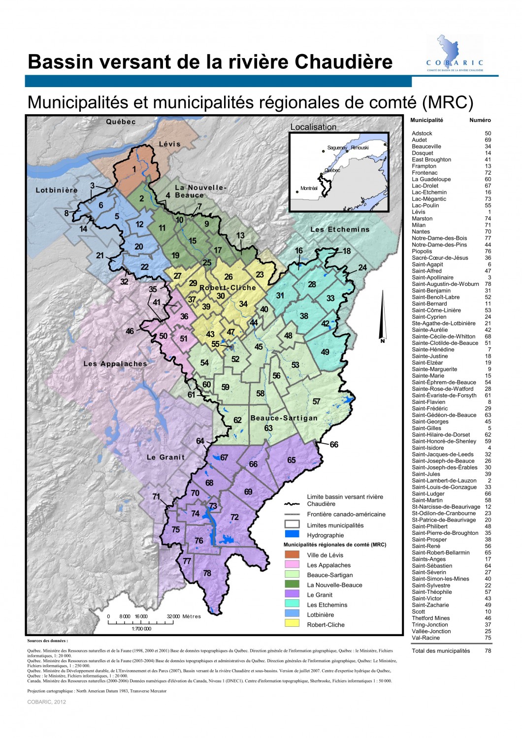 Cartes et photos - COBARIC