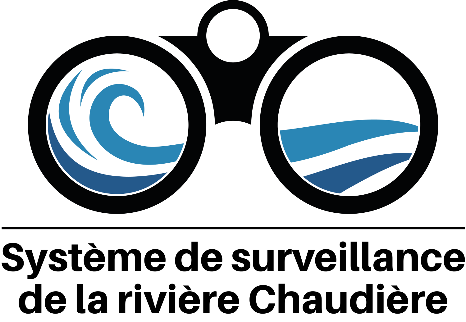 Système de surveillance de la rivière Chaudière - COBARIC
